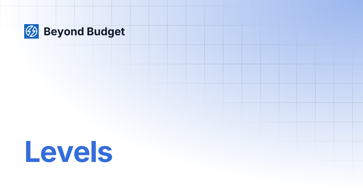 Levels | Beyond Budget