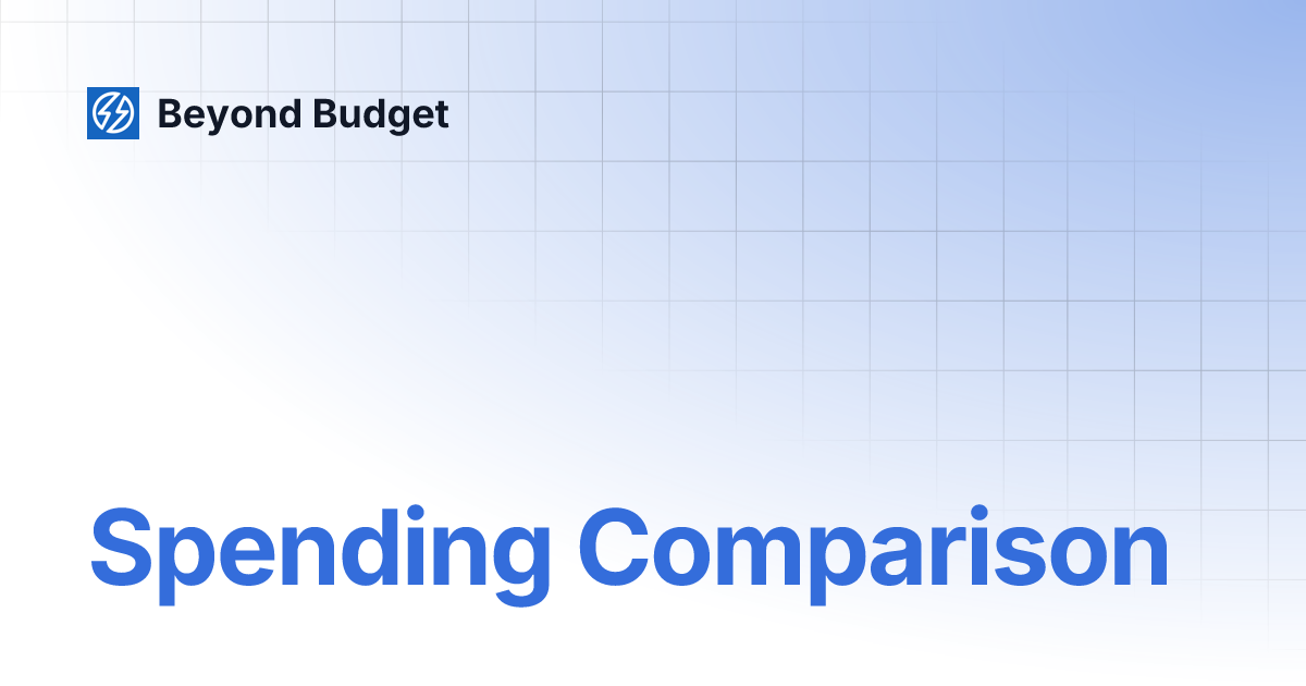 Spending Comparison | Beyond Budget